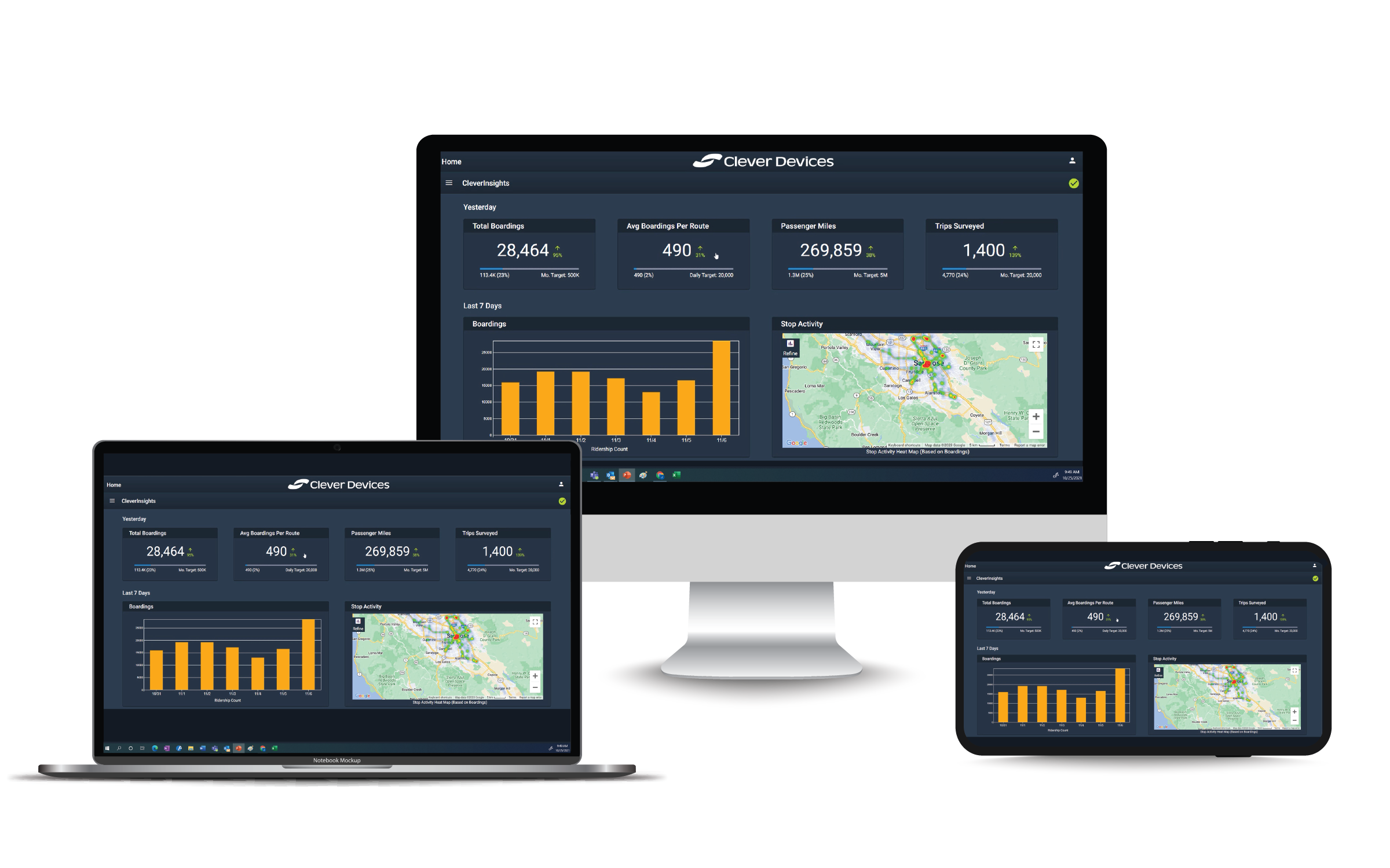 CleverInsights is Ridership Reporting Made Easy | Clever Devices